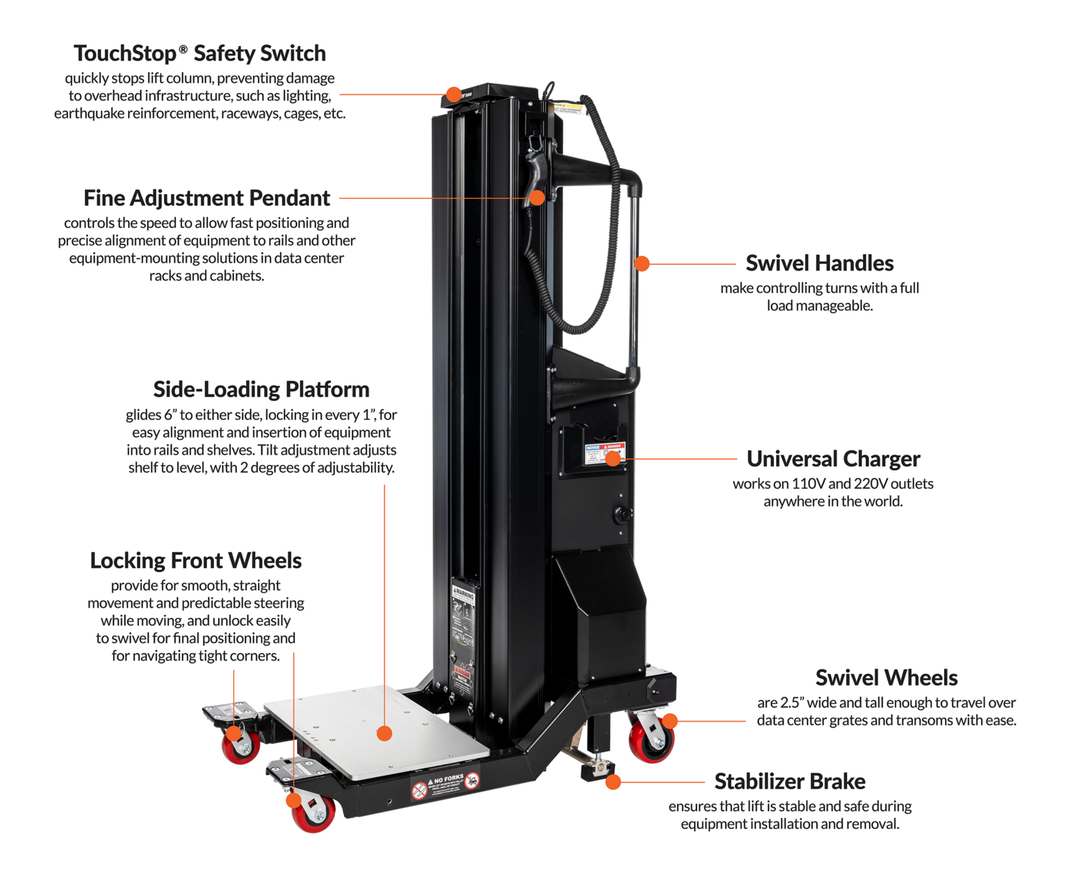 Safest Way to Move Data Center Equipment | ServerLIFT®